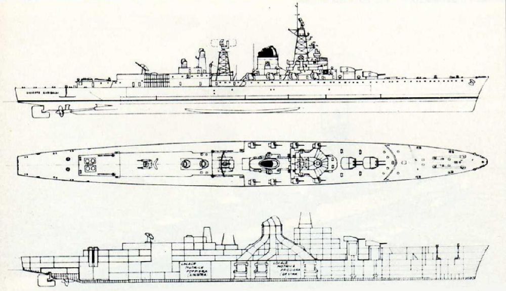 The Ship Model Forum • View topic - Calling all RM Littorio class fans!